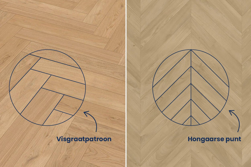 Verschil tussen visgraat en hongaarse punt vloeren | Solza.nl